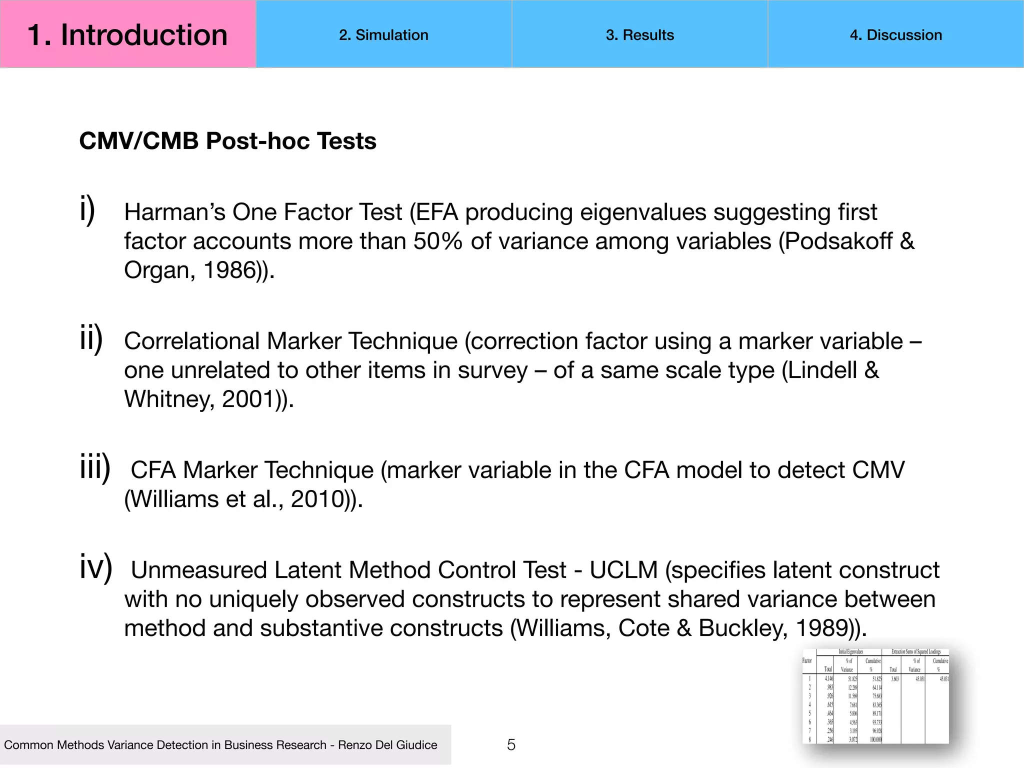 Common Method Variance Detection in Business Research | PDF | Business Accounting & Finance ...