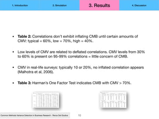 Common Method Variance Detection in Business Research | PDF | Business Accounting & Finance ...
