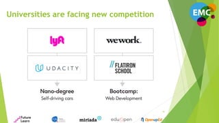 Common microcredential framework | PPT
