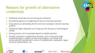 Common microcredential framework | PPT