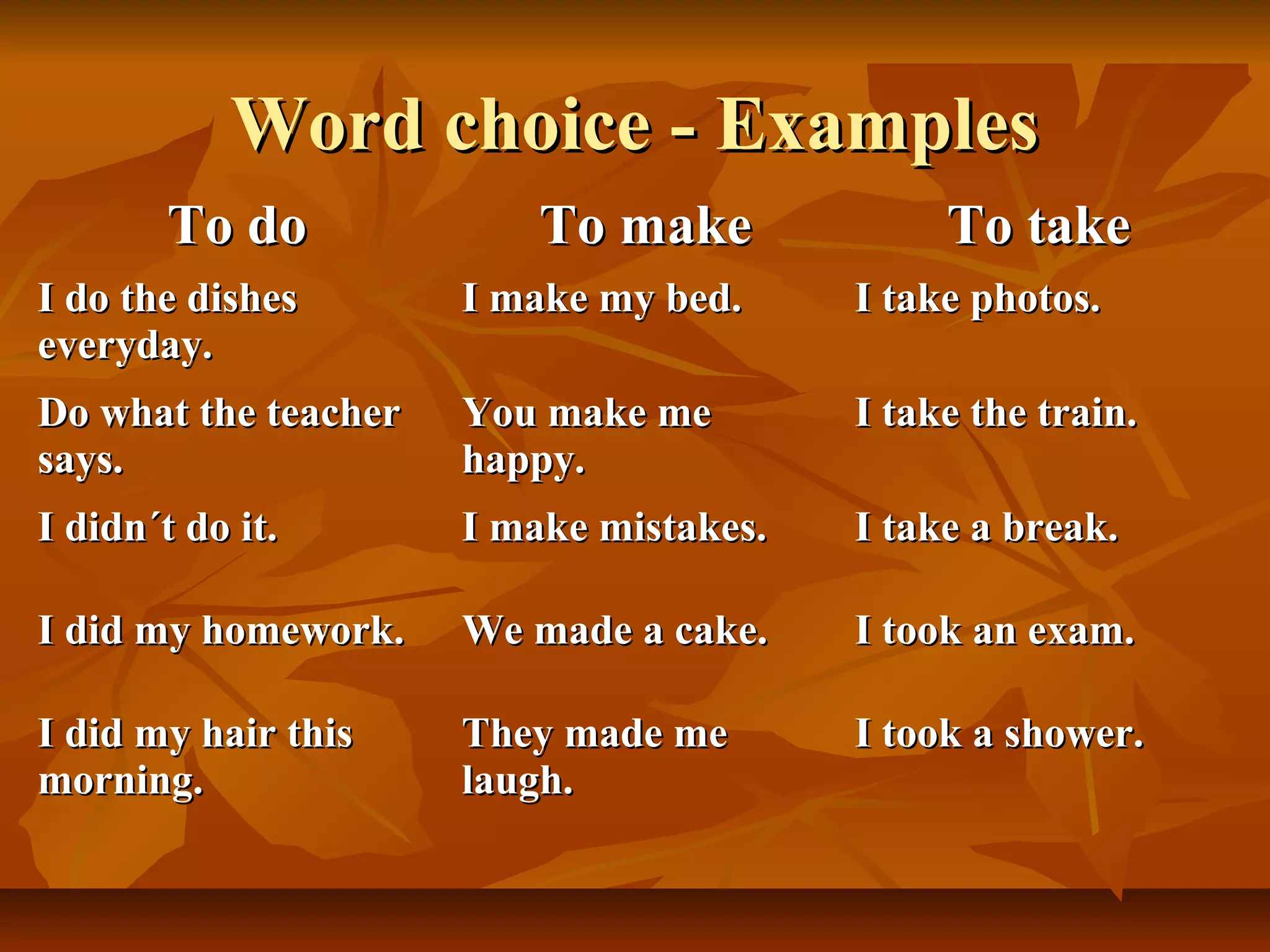Common mistakes grammar 5th grade | PPT