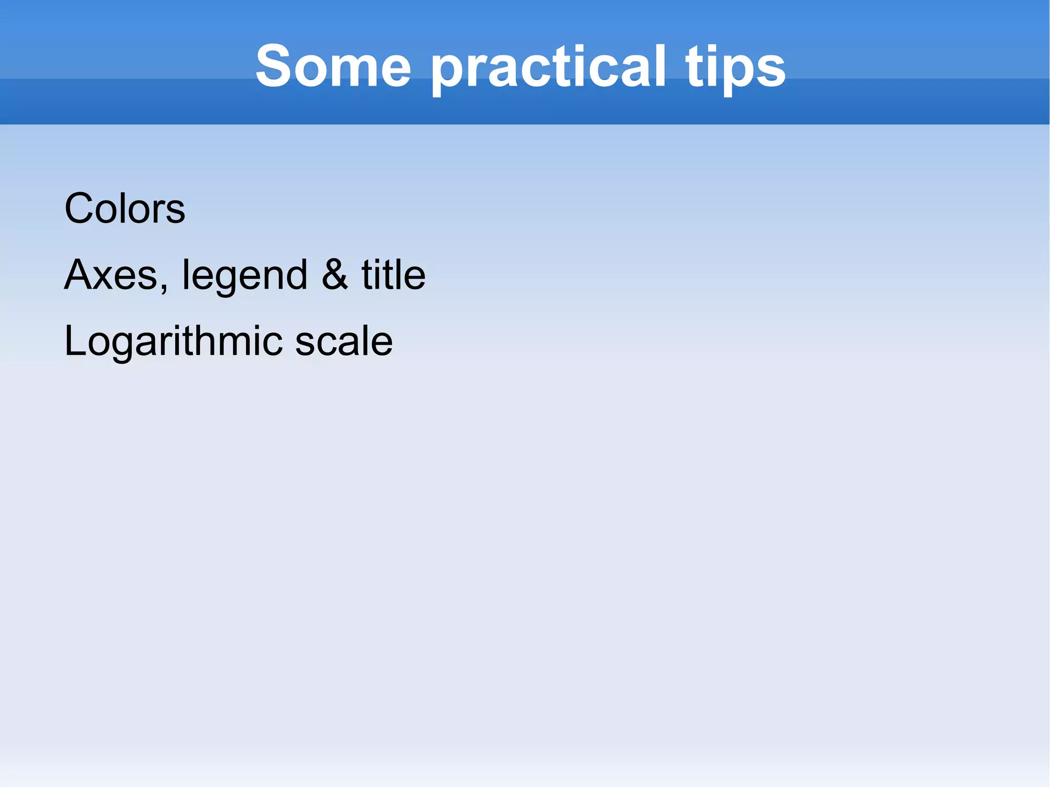 Common Mistakes In Data Visualization | ODP