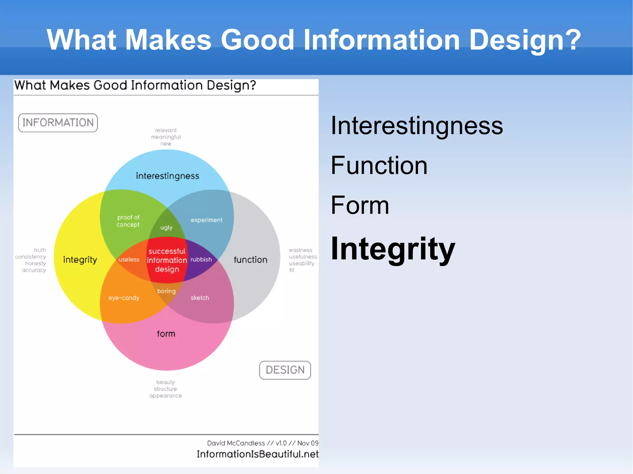 Common Mistakes In Data Visualization | ODP