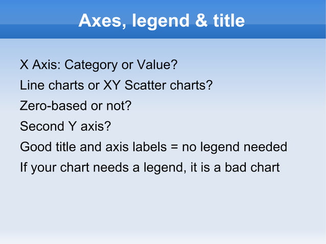 Common Mistakes In Data Visualization | ODP