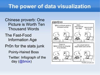 Common Mistakes In Data Visualization | PPT