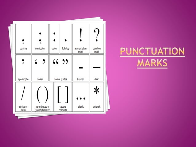 Common mistakes in english while writing essay | PPT