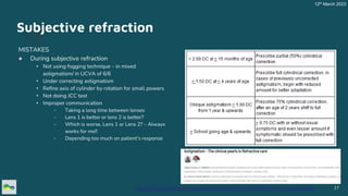 Common mistakes in Refraction | PPTX | Eye and Vision Conditions ...