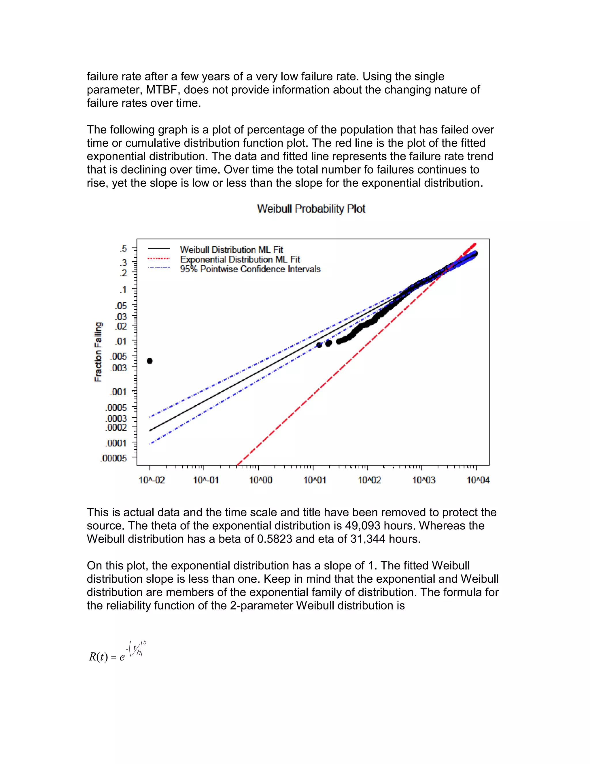 Common Mistakes with MTBF | DOCX