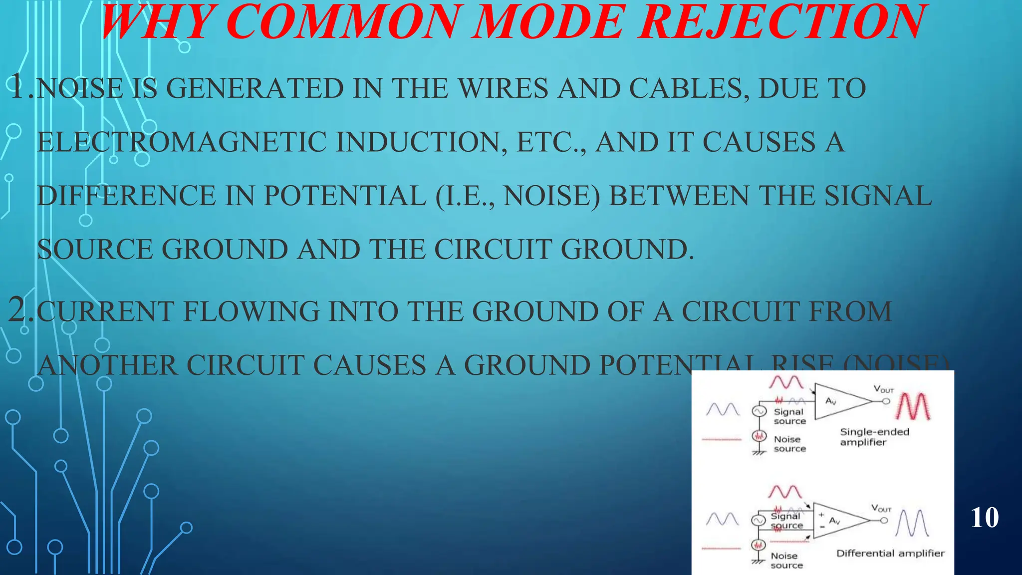 Common Mode Rejection In Real Time Systempptx
