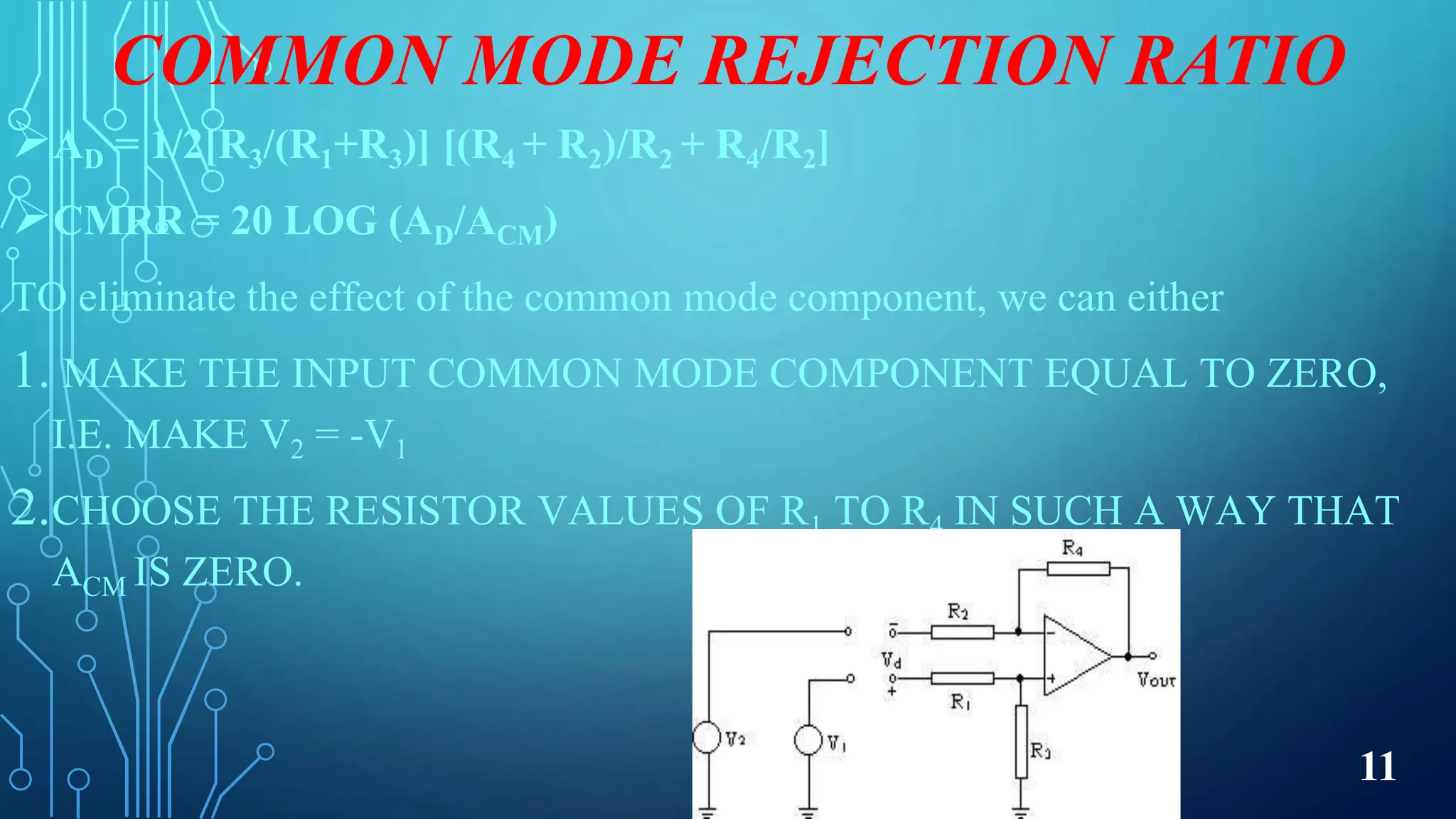 Common Mode Rejection In Real Time Systempptx