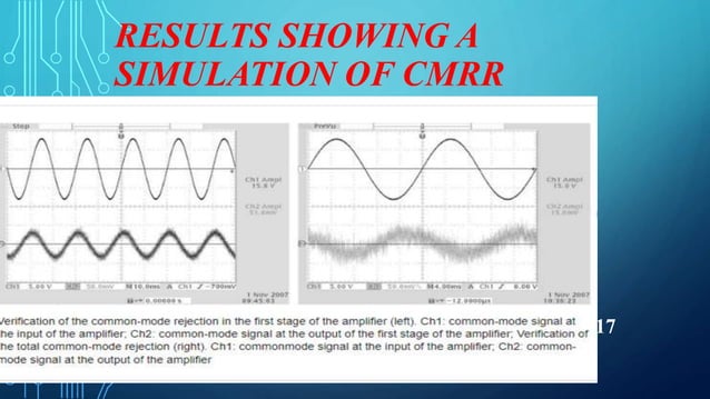 common mode rejection in real time system.pptx