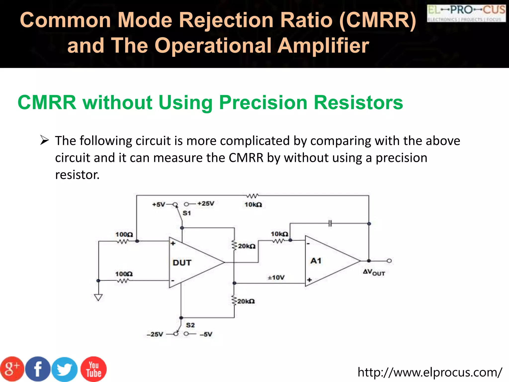 Common Mode Rejection Ratio Cmrr And The Operational Amplifier Pptx