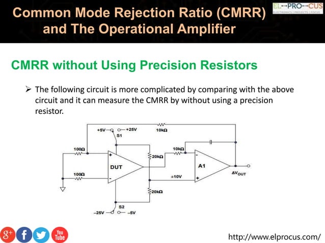Common mode rejection ratio (cmrr) and the operational amplifier | PPTX