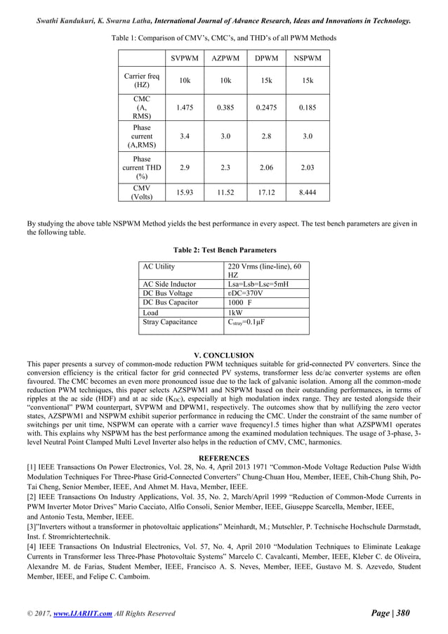 Common Mode Voltage Reduction For Three Phase Grid Connected Converters