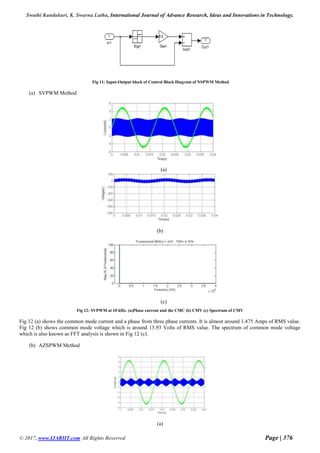 Common mode voltage reduction for three phase grid connected converters using multi level pulse ...