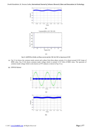 Common mode voltage reduction for three phase grid connected converters using multi level pulse ...
