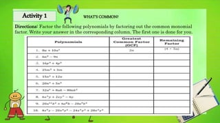 Common Monomial Factor | PPTX