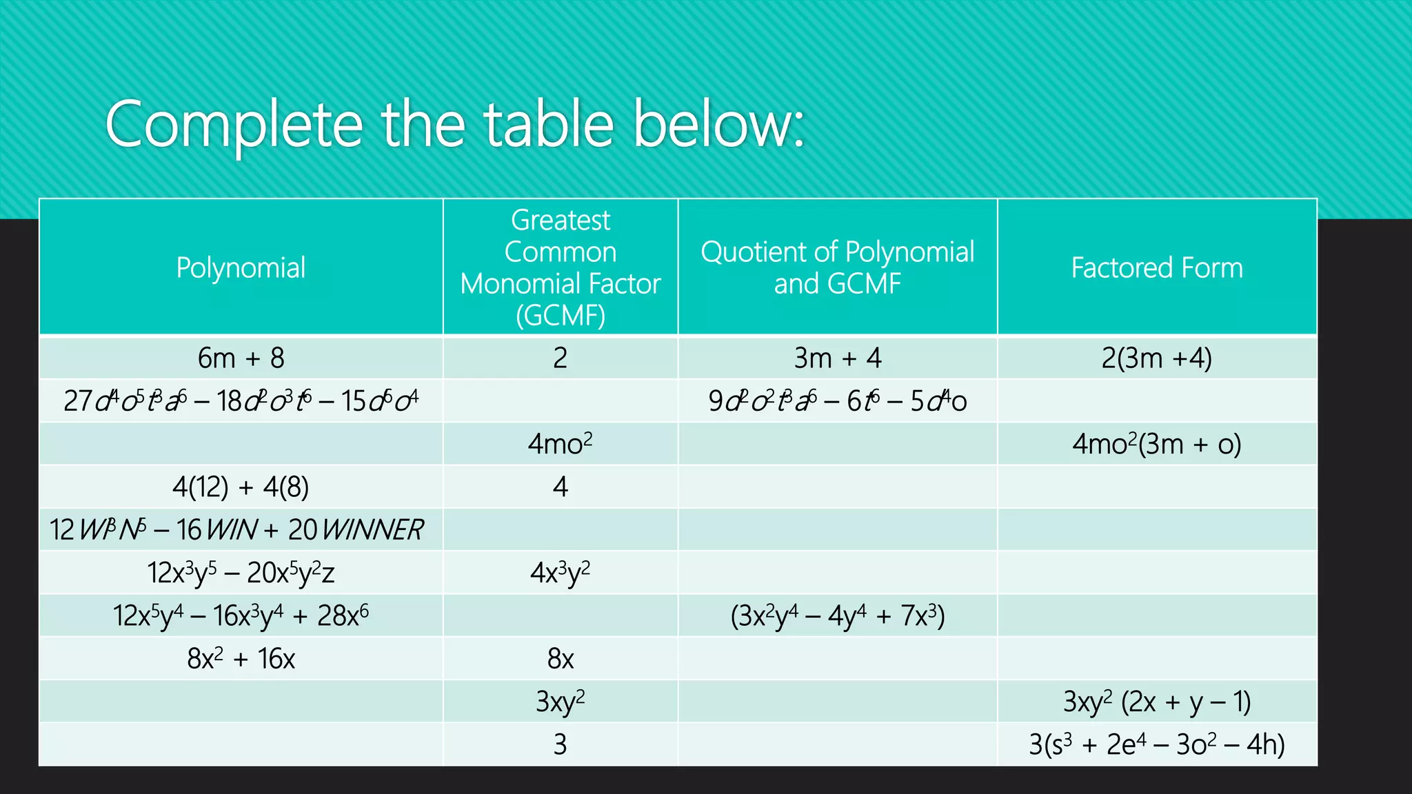 Common monomial factoring | PPT