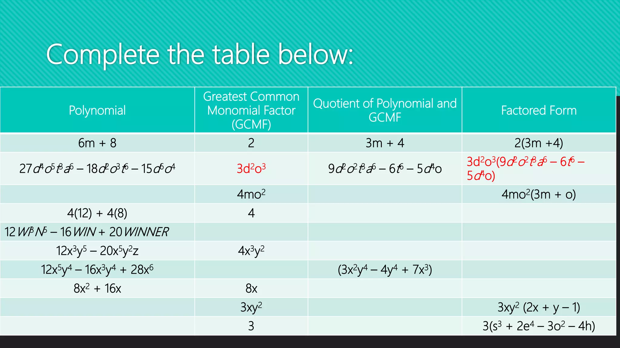 Common Monomial Factoring Ppt