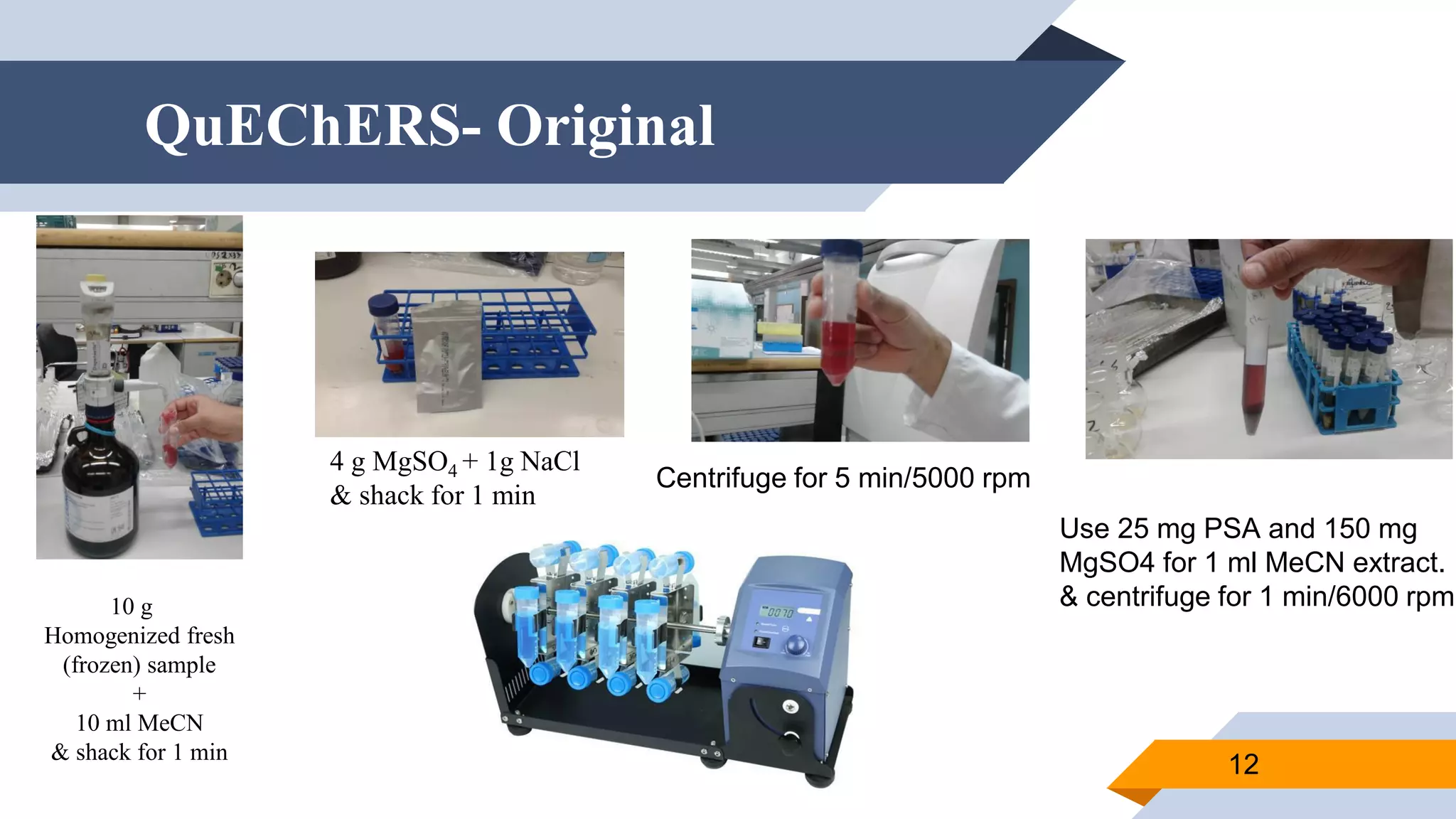 Common multi pesticide residue extraction methods.Renamed_0001.pdf