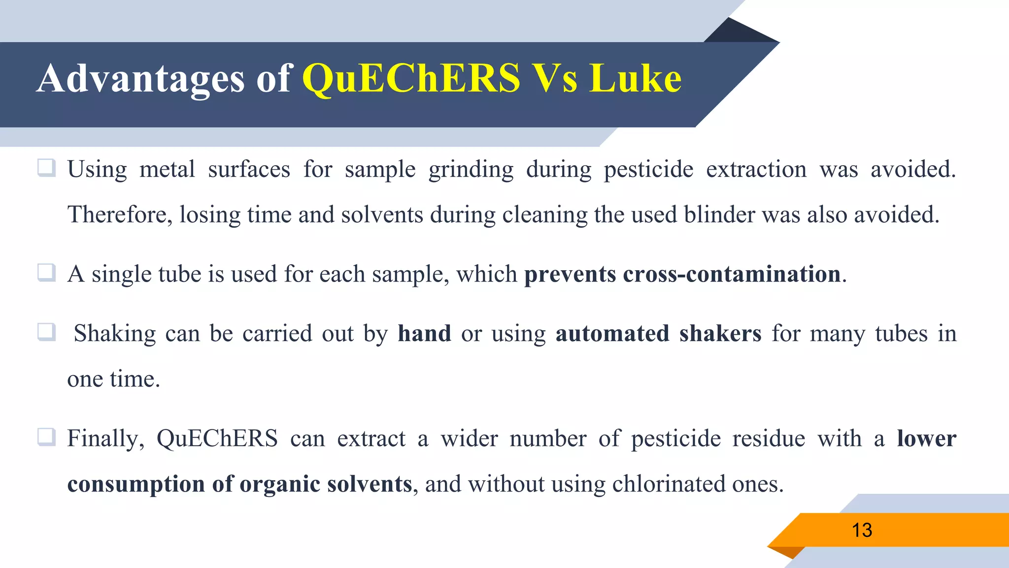 Common multi pesticide residue extraction methods.Renamed_0001.pdf