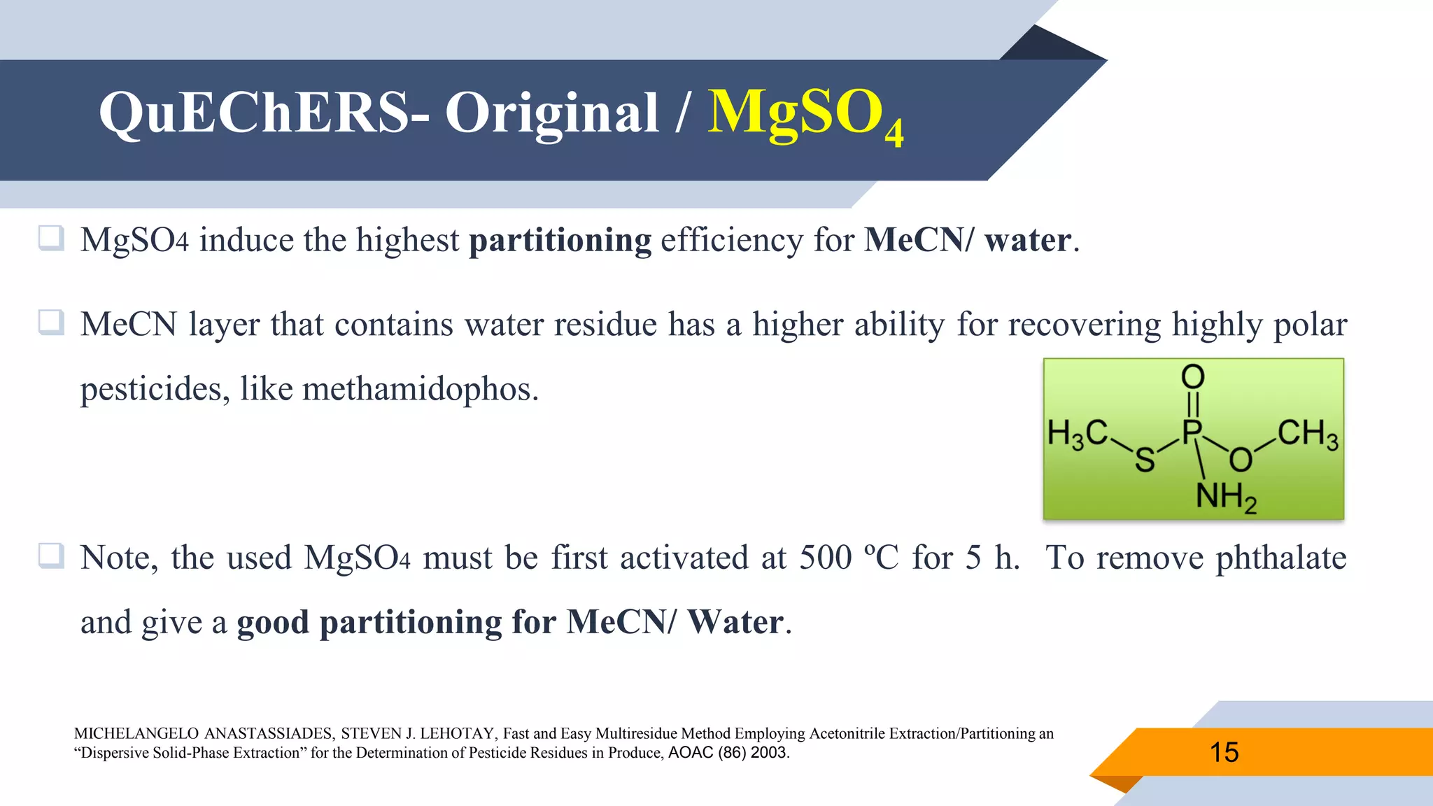 Common multi pesticide residue extraction methods.Renamed_0001.pdf