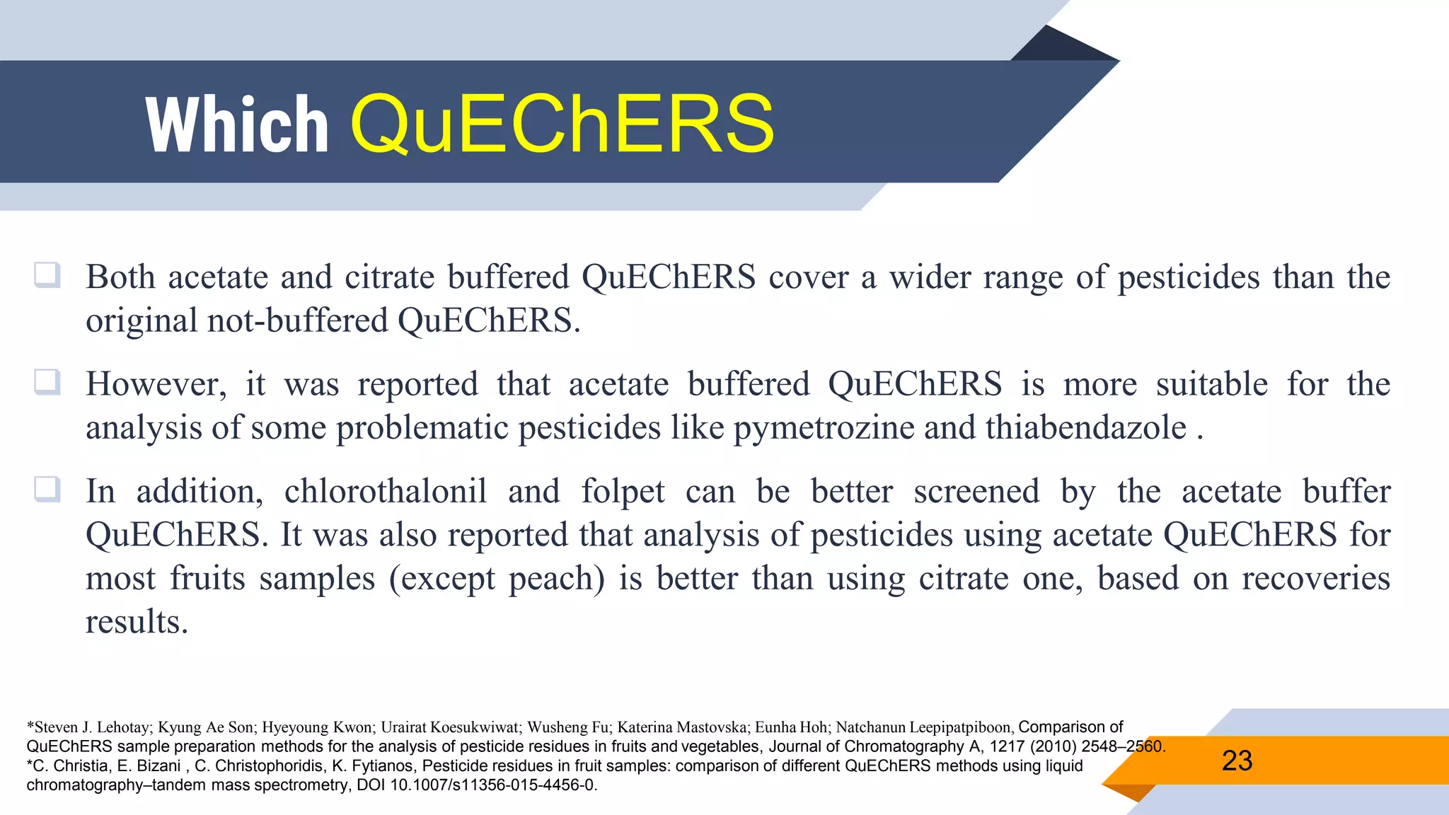 Common multi pesticide residue extraction methods.Renamed_0001.pdf