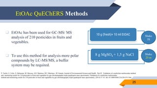 Common multi pesticide residue extraction methods.Renamed_0001.pdf