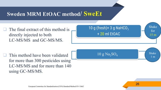 Common multi pesticide residue extraction methods.Renamed_0001.pdf | Agriculture | Industries