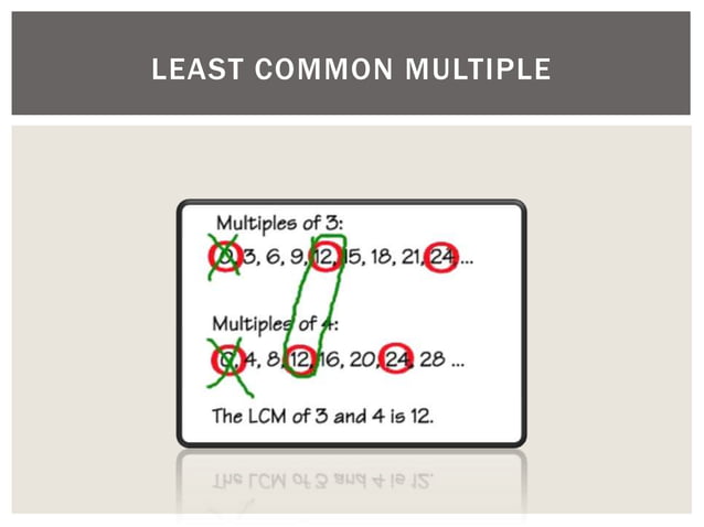 Common Multiples and Common Factors