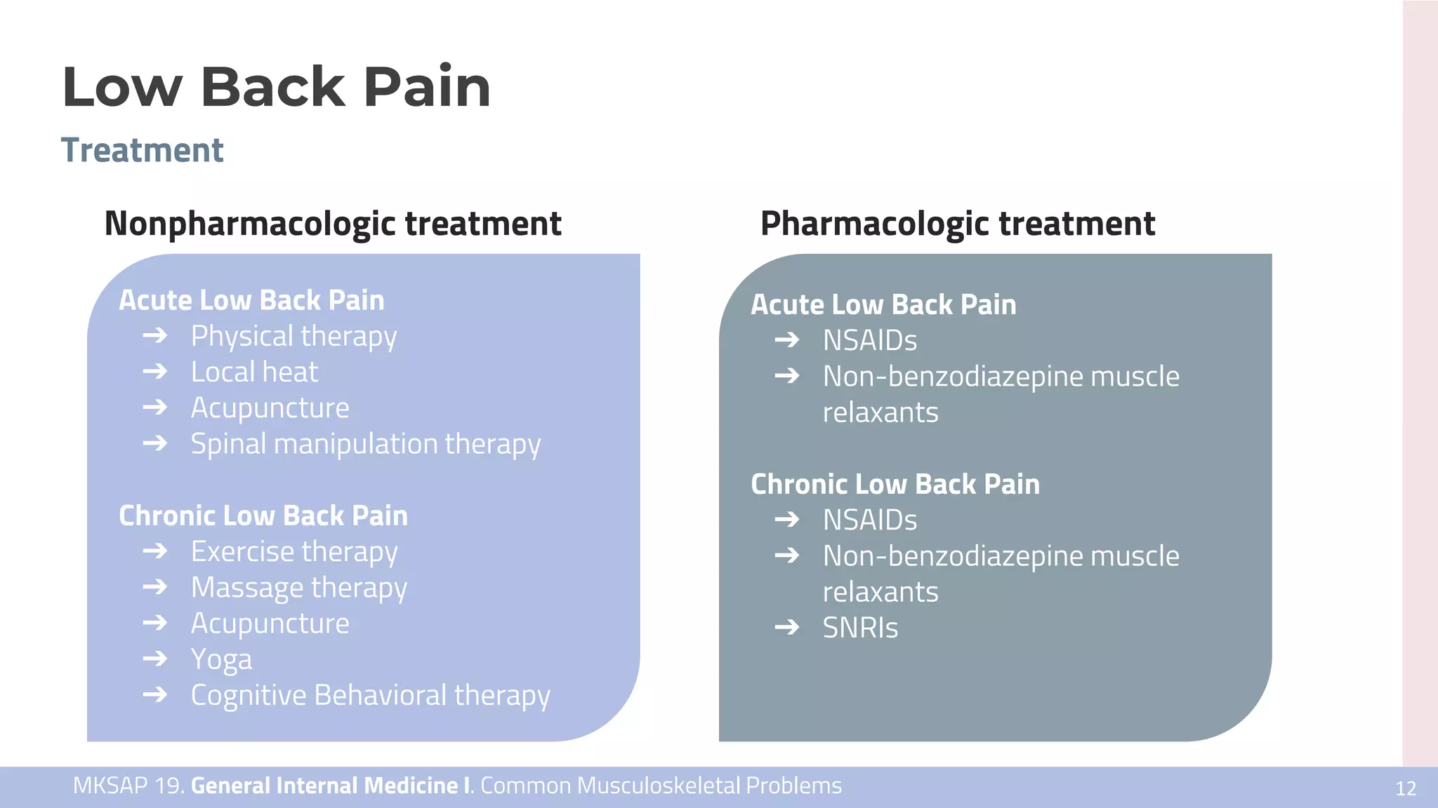 Common Musculoskeletal Problems.pptx