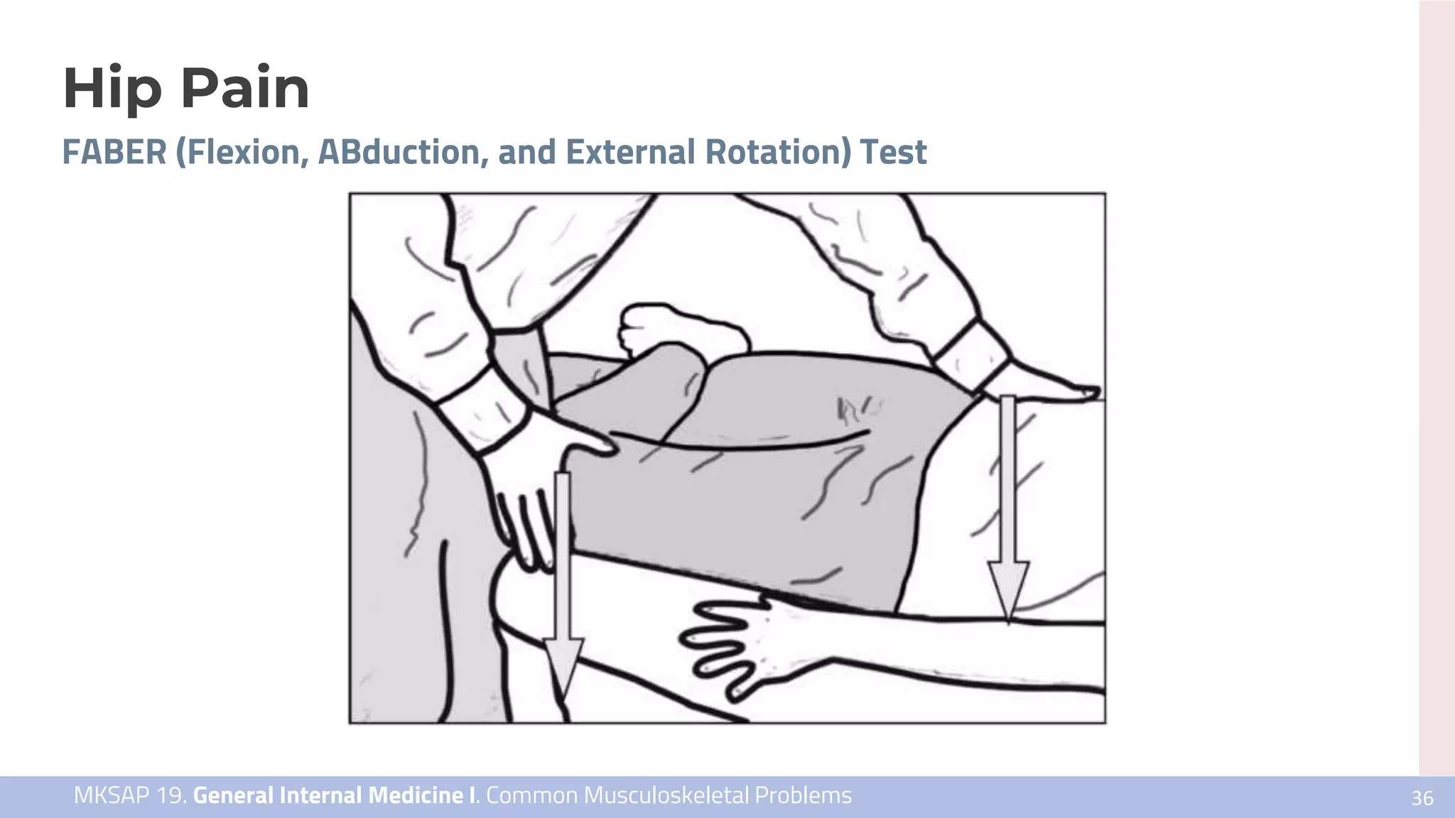 Common Musculoskeletal Problems.pptx
