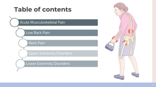 Common Musculoskeletal Problems.pptx