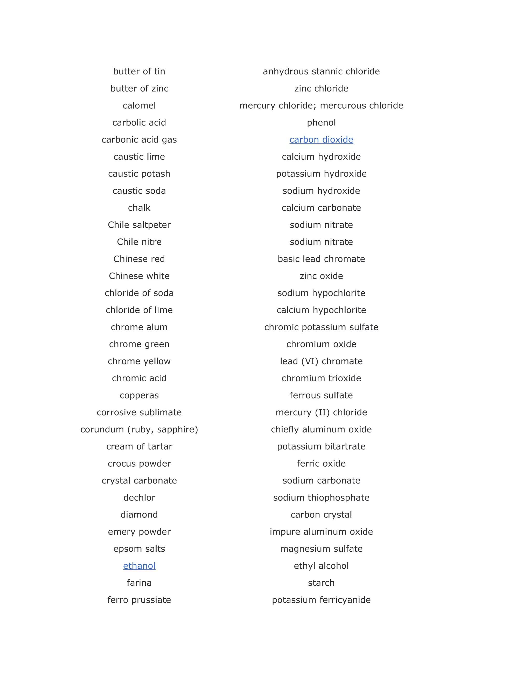 Common names of chemicals | PDF