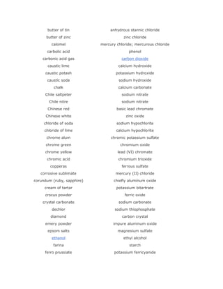 Common names of chemicals | DOC