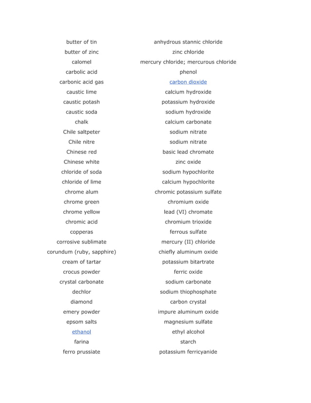 Common names of chemicals | PDF