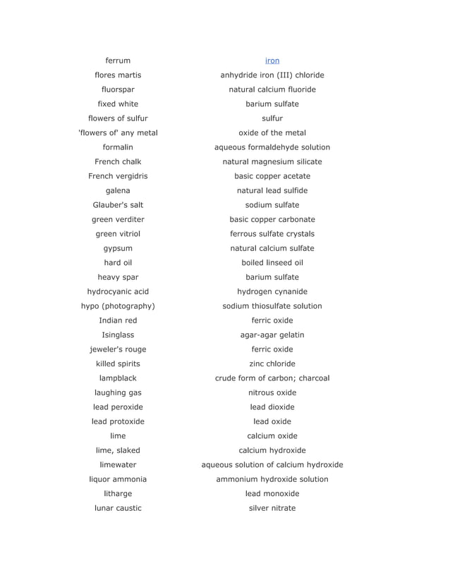 Common names of chemicals | PDF