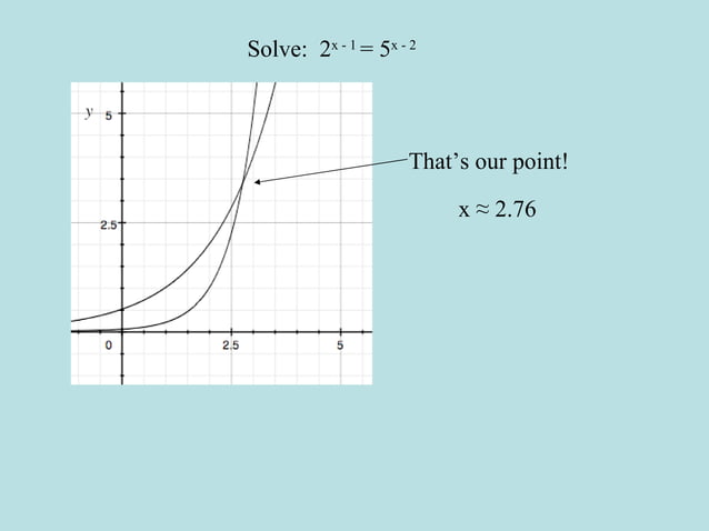 Common Natural Logarithms Ppt Physics Science