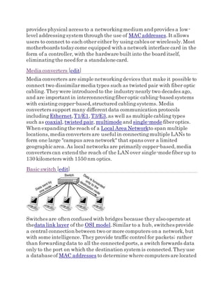 Common network devices | DOCX | Computer Networking | Computing