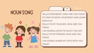 Common Noun and Proper Noun Lessons.pptx