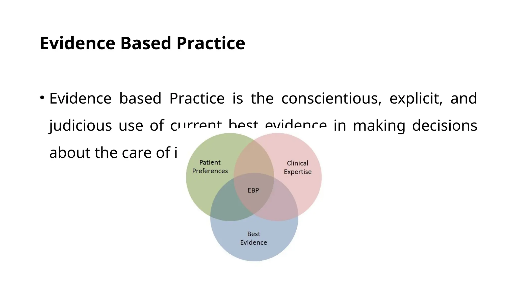 Common Nursing Practice Theory EBP Theory | PPT