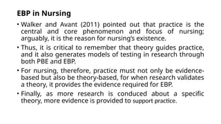 Common Nursing Practice Theory EBP Theory | PPT
