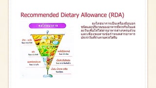 Common nutritional problems in pediatrics | PPTX