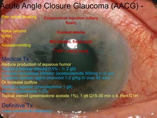 Common ocular emergencies | PPTX