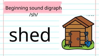 Words that begins and end with Digraph SH | PPTX