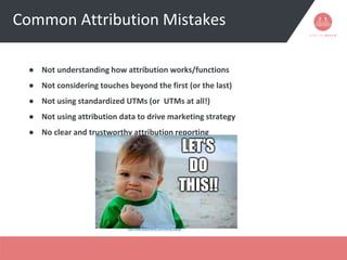 Common paid advertising mistakes your company is making | PPT