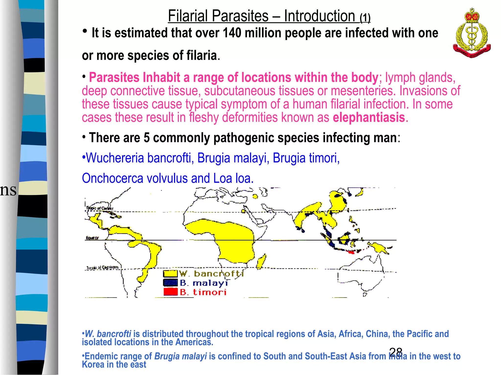 Common parasites of military importance | PPT