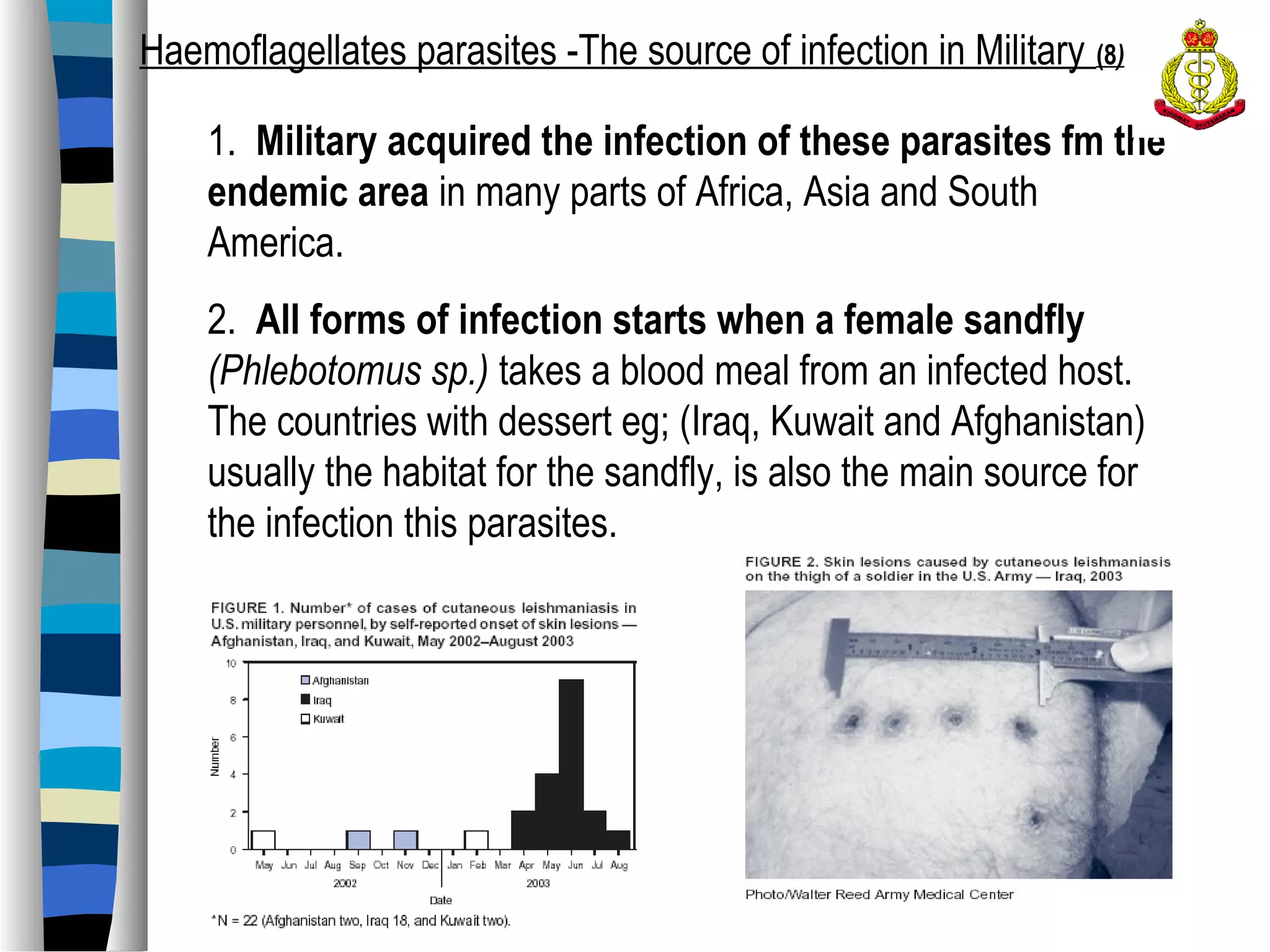 Common parasites of military importance | PPT