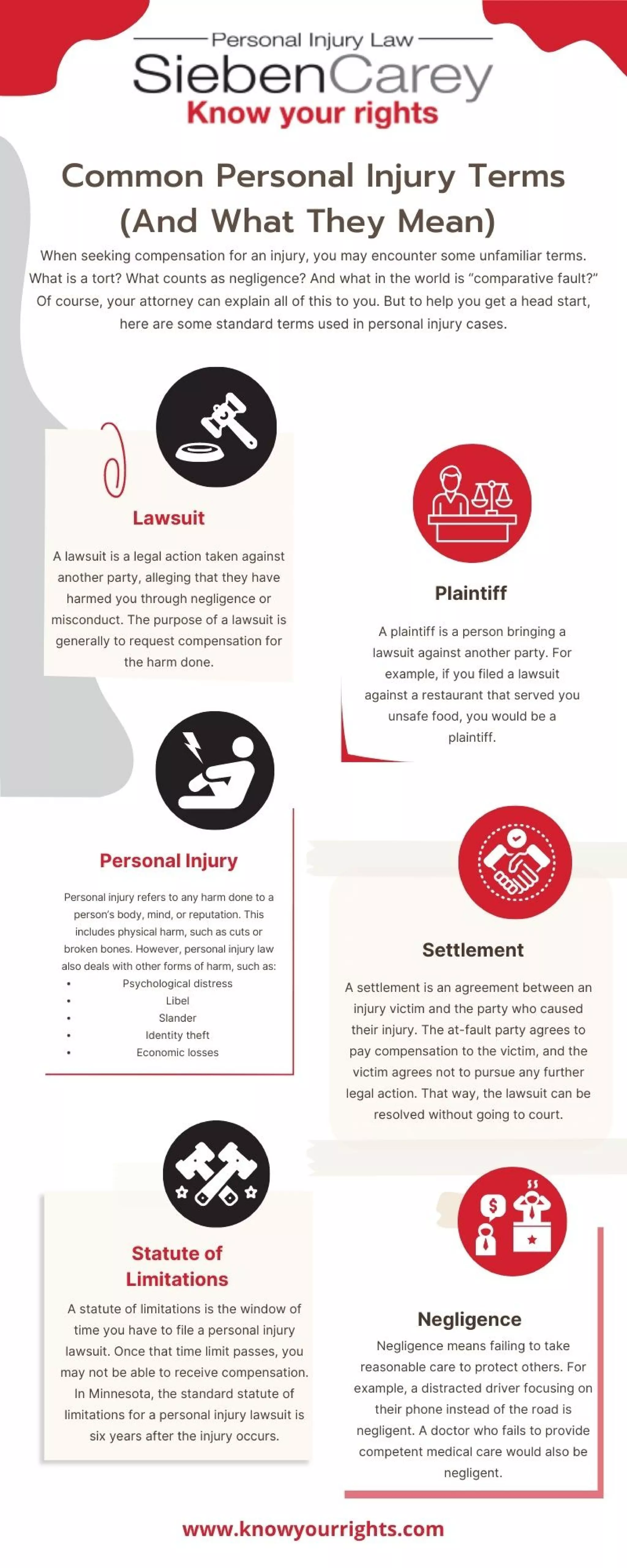 Common Personal Injury Terms (And What They Mean) | PDF