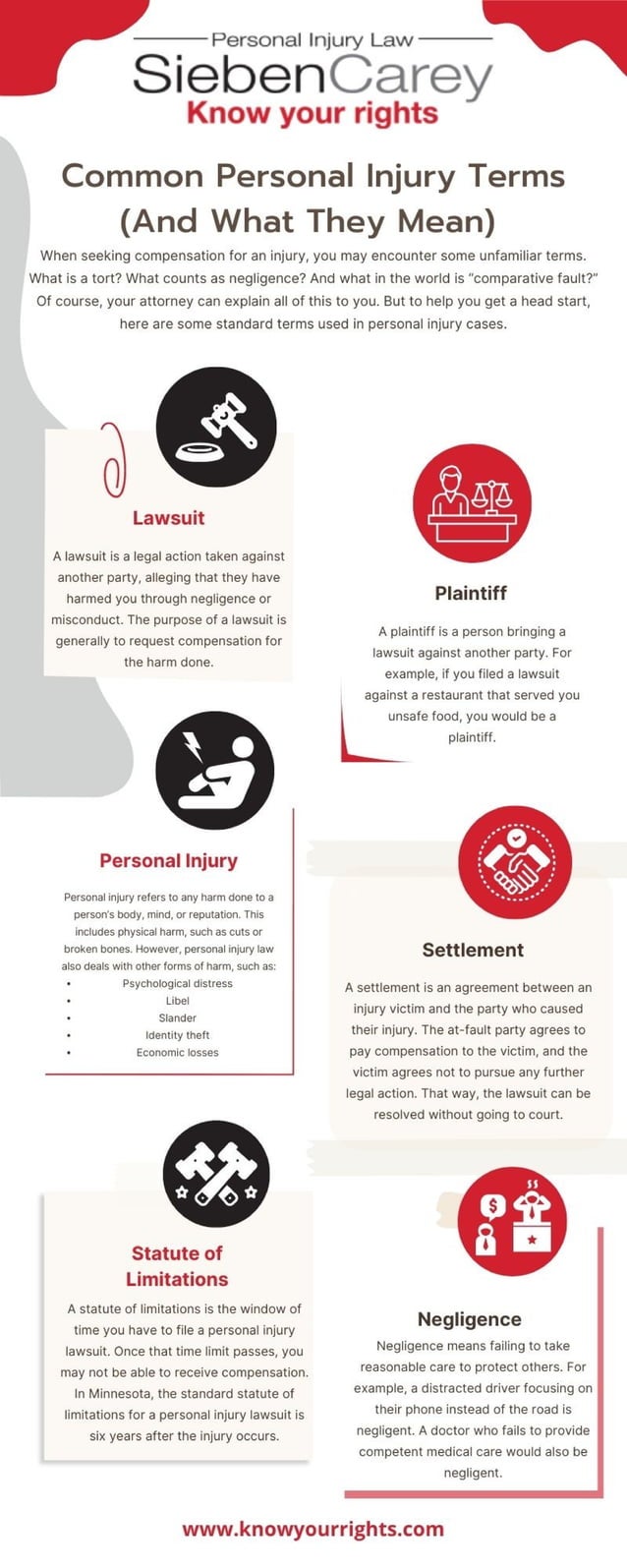 Common Personal Injury Terms (And What They Mean) | PDF